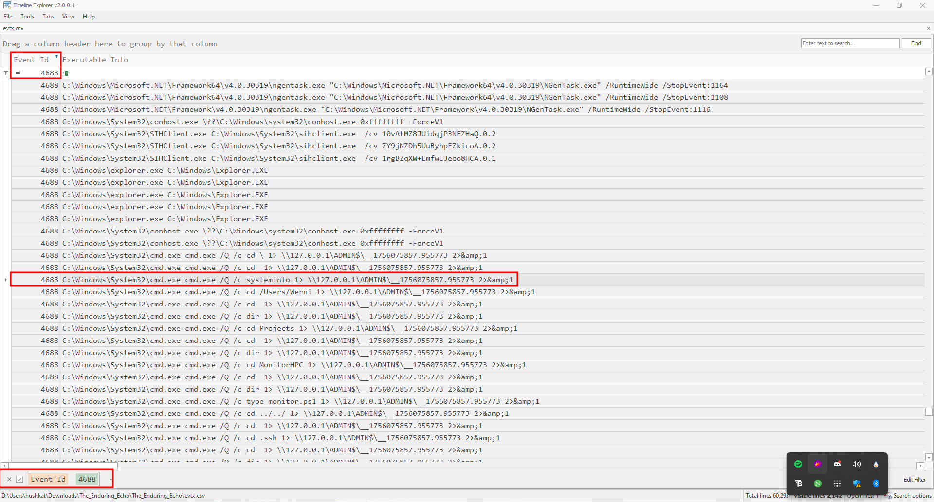 The Enduring Echo · HushKat's Cyber Den
